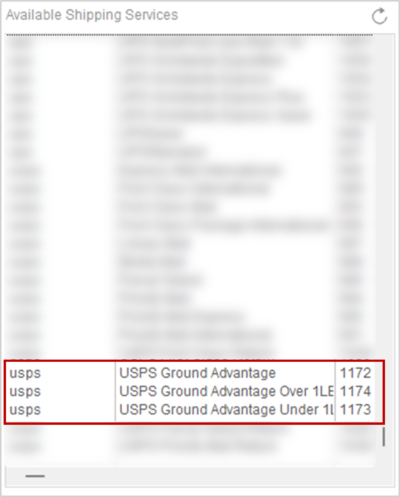 USPS New Shipping Method: USPS Ground Advantage - Stone Edge Technologies