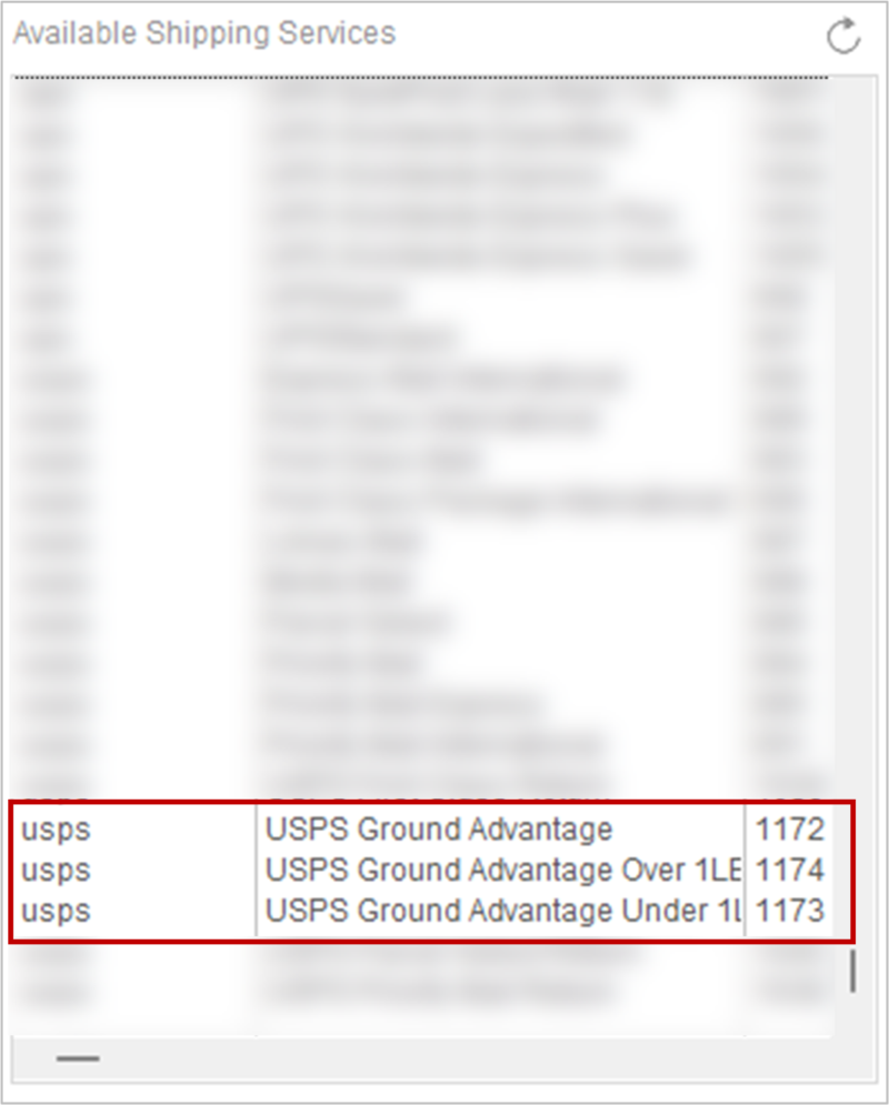 USPS New Shipping Method: USPS Ground Advantage - Stone Edge Technologies